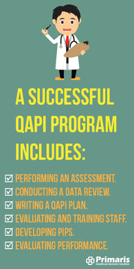 Qapi Plan